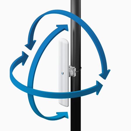 Airnet | Tecnología Wi-Fi