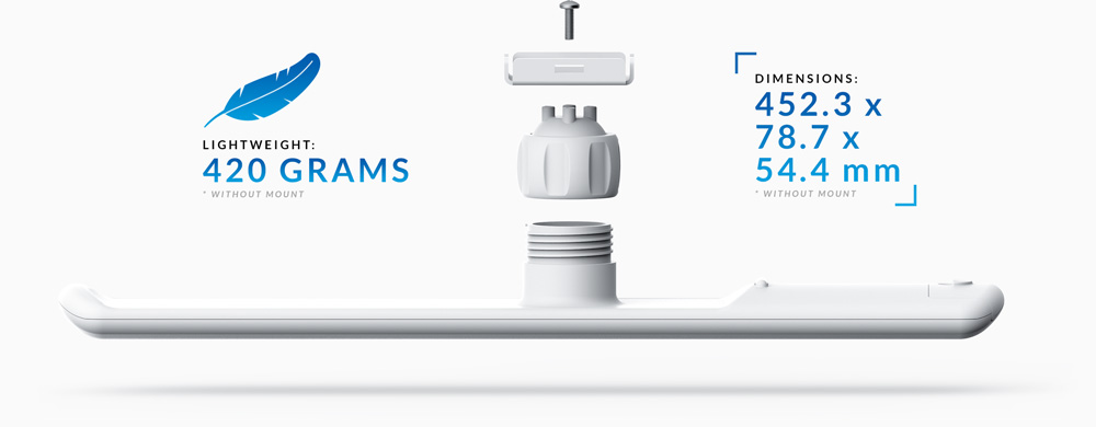 Airnet | Tecnología Wi-Fi